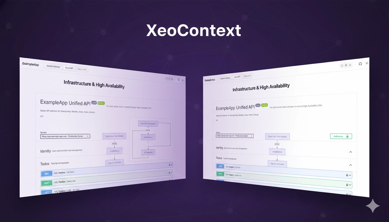 XeoContext Dashboard Preview